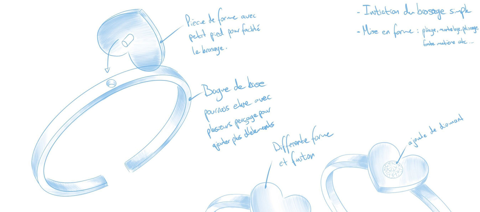 The launch of Initium Jewelry - Initium